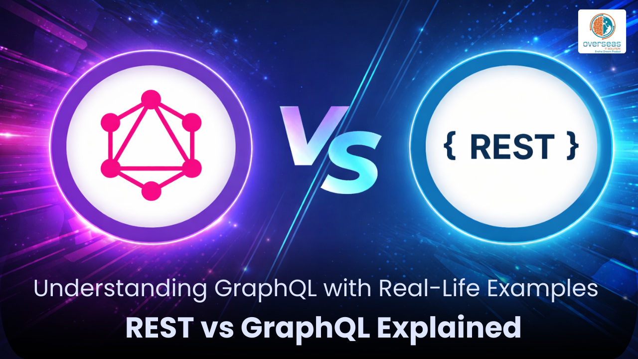 Understanding GraphQL with Real-Life Examples | REST vs GraphQL Explained